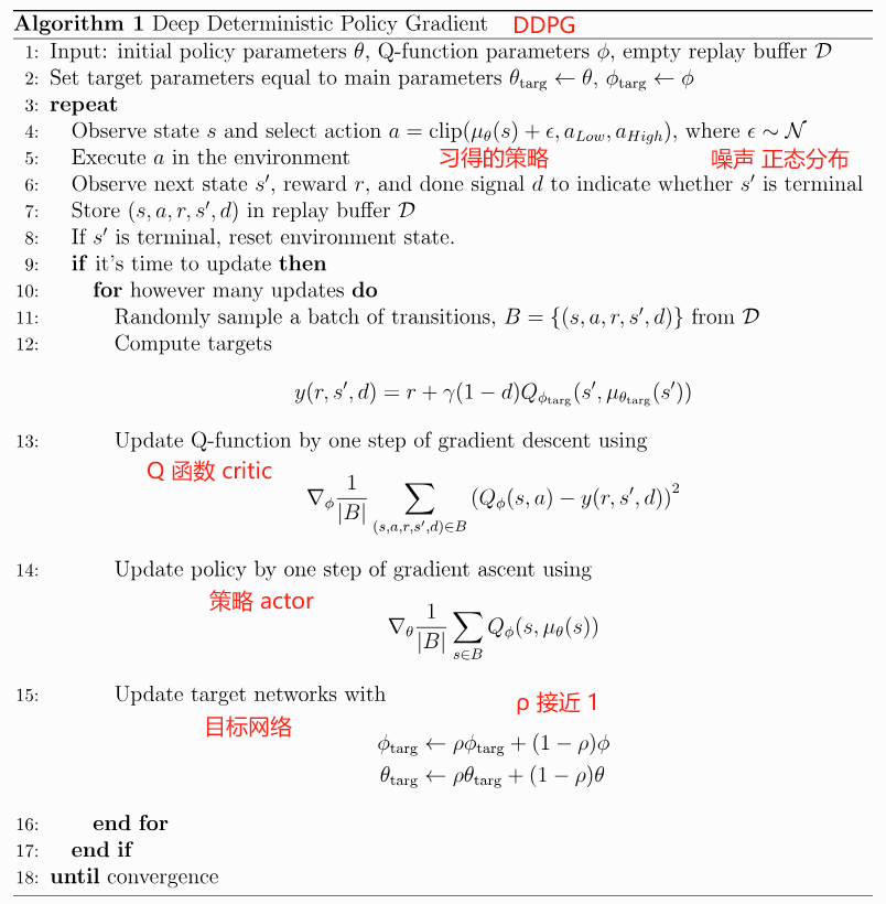 【Code】Deep Deterministic Policy Gradient ( DDPG ) && Twin Delayed DDPG ( TD3 )_ddpg控制二阶滞后系统-CSDN博客