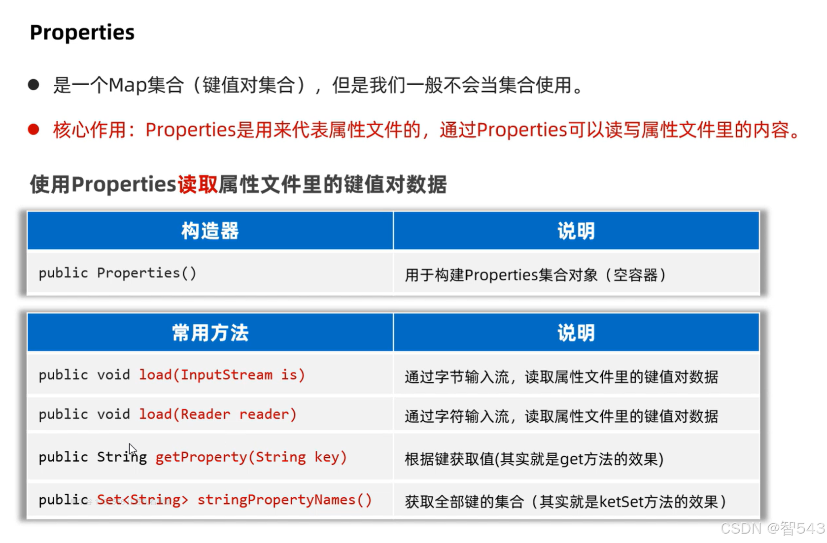 Properties-CSDN博客