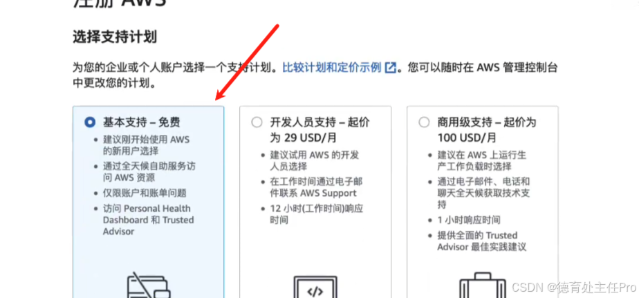 Amazon CloudFront CDN加速实践指南_aws cdn加速-CSDN博客