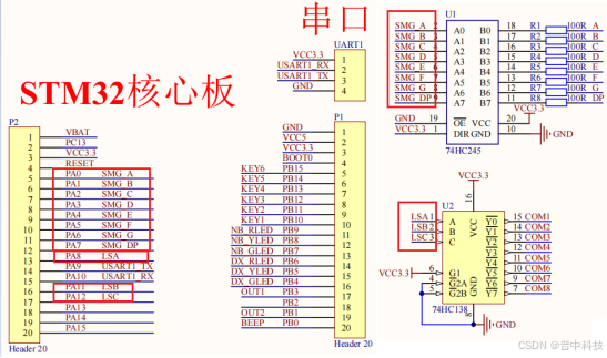 【普中 STM32-F103-创客(套件)开发攻略】-- 第 10 章 数码管显示实验-CSDN博客
