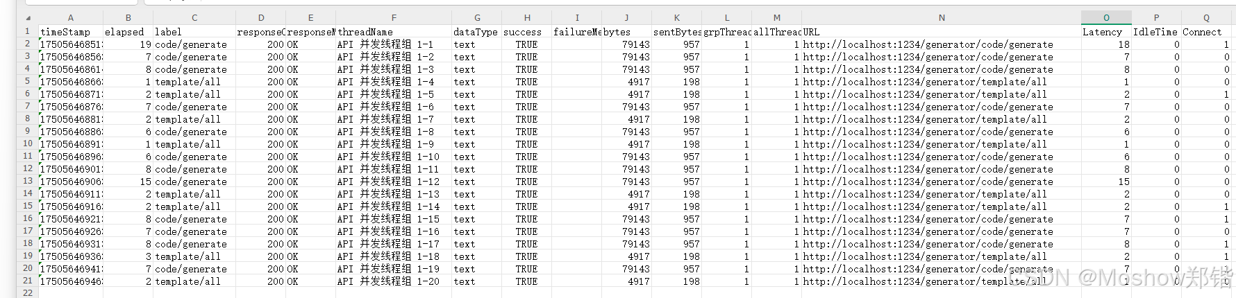 JMeter通过结果树csv文件生成HTML报告（附加报告解读）_怎么把jmeter生成的csv报告转成html-CSDN博客