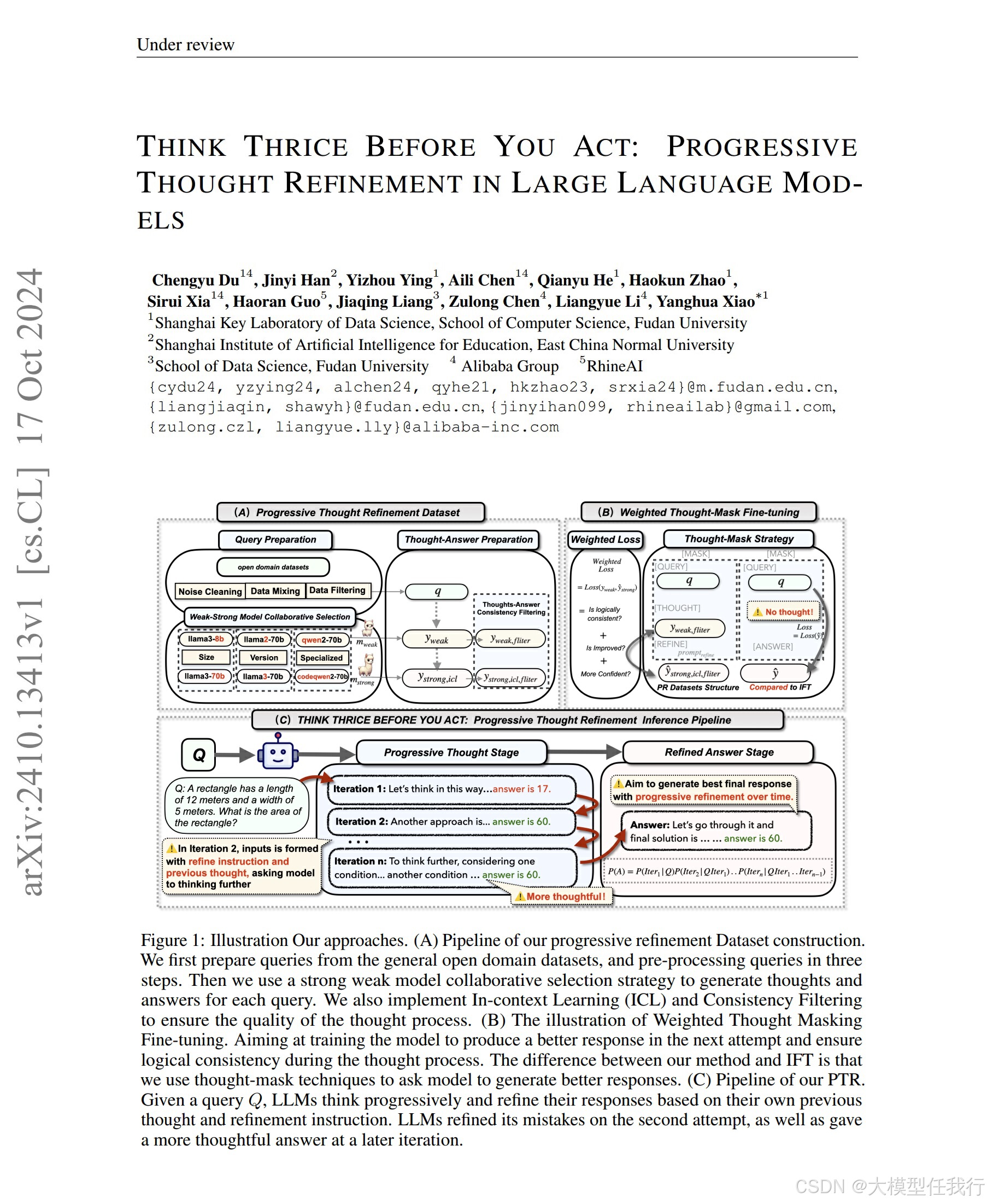 复旦：渐进式思考改进LLM的回答质量_think thrice before you act: progressive thought r ...