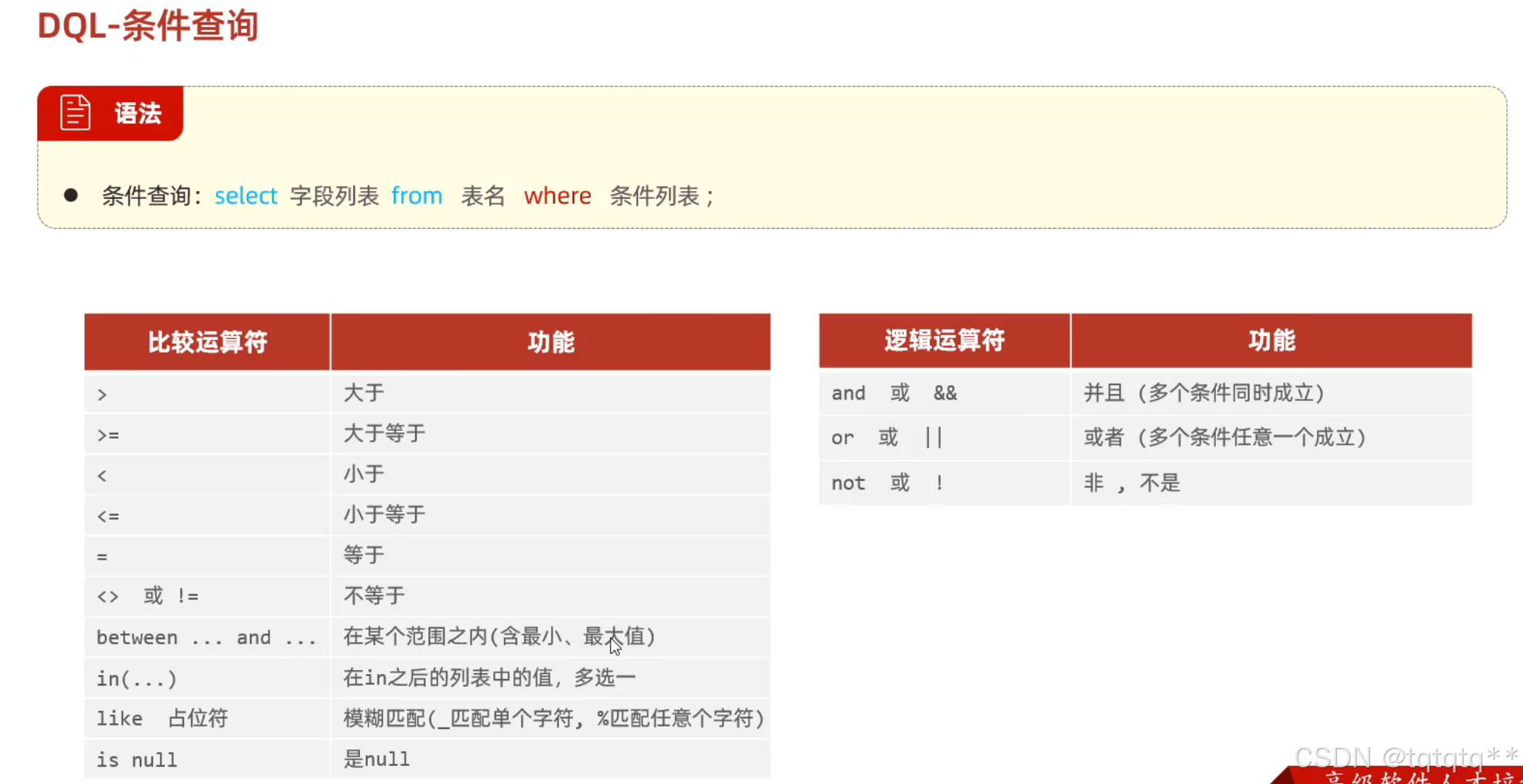 MySQL_mysql ge-CSDN博客