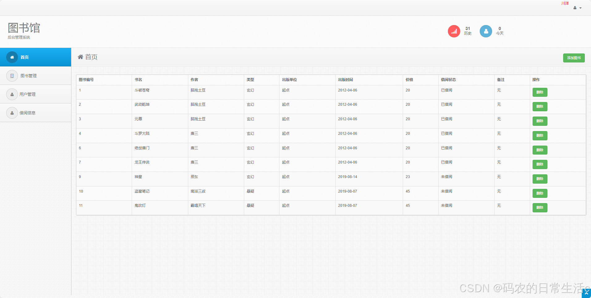 【基于springbootjspmysql】图书馆后台管理系统（附源码数据库脚本）javaspringboot的图书馆系统的系统数据怎么弄 Csdn博客