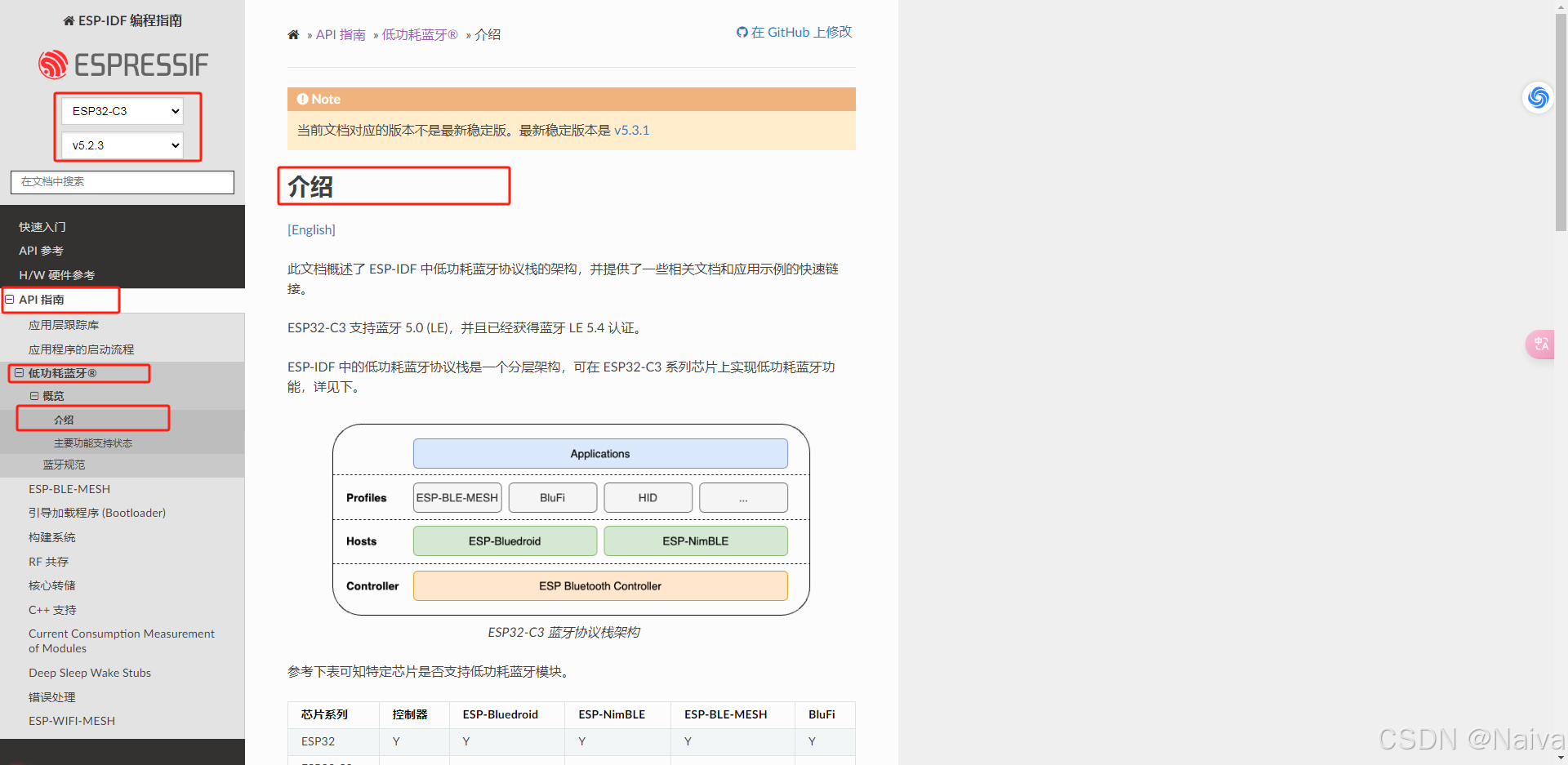 ESP32-C3 入门笔记05：蓝牙协议栈结构 + gatt_server_service_table 示例(ESP-IDF + VSCode)_esp32 nimble gatt-CSDN博客