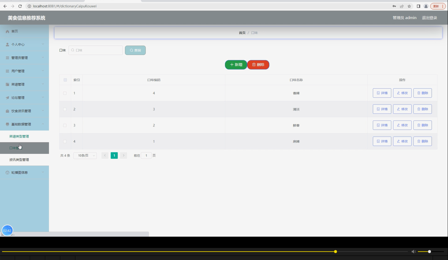 【2025最新】基于SpringBoot+Vue的美食信息推荐系统管理系统源码+MyBatis+MySQL-CSDN博客
