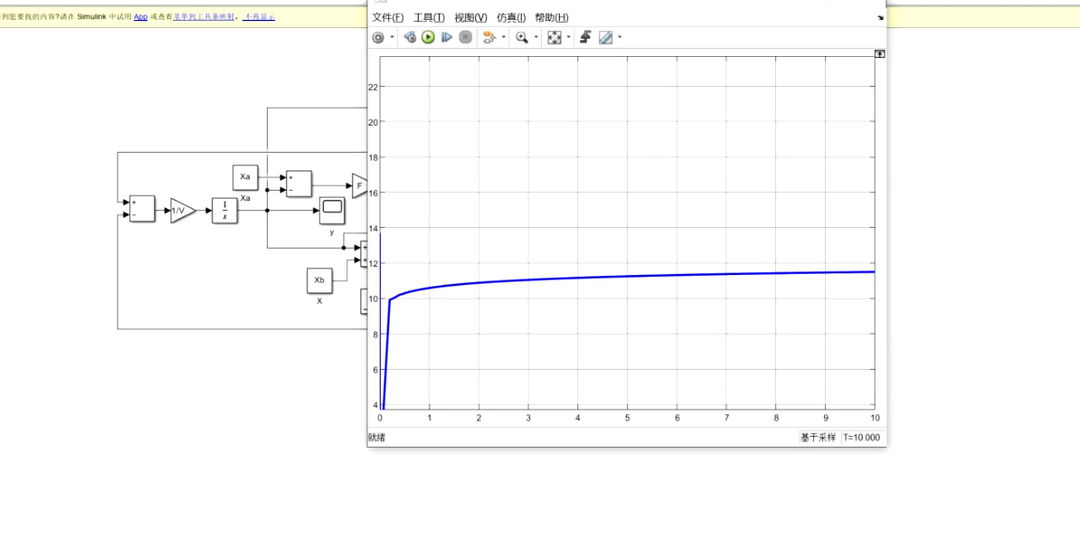 Matlab Ph中和过程建模_基于matlabph中和反应过程-CSDN博客