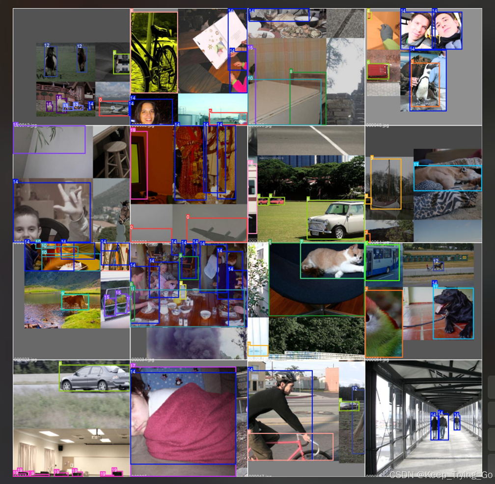 论文ObjectBox: From Centers to Boxes for Anchor-Free Object Detection详解_objectbox单阶段无框检测-CSDN博客