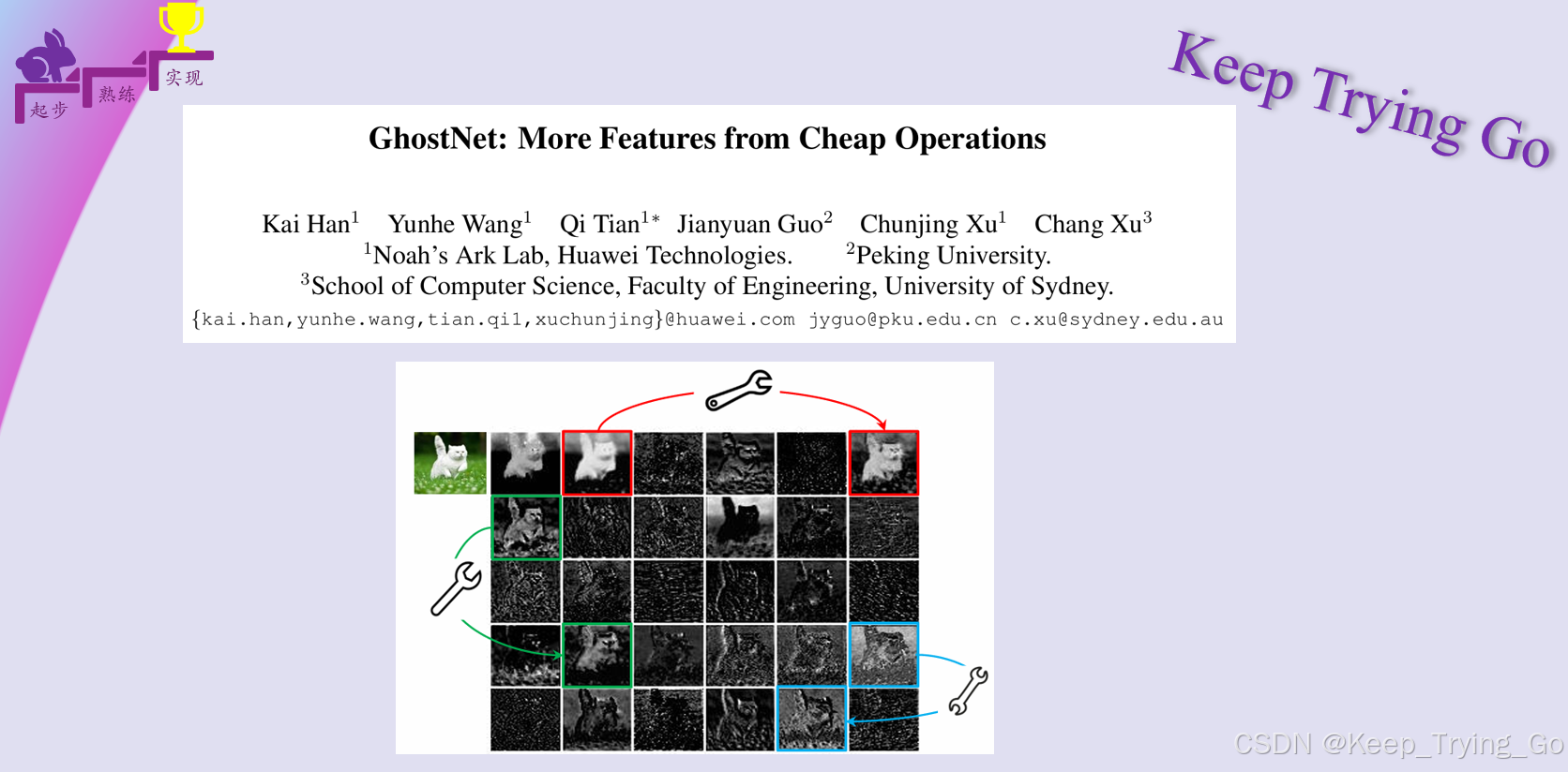 论文GhostNet: More Features from Cheap Operations详解-CSDN博客