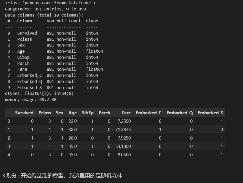 疏老师-python训练营-Day22复习日-CSDN博客