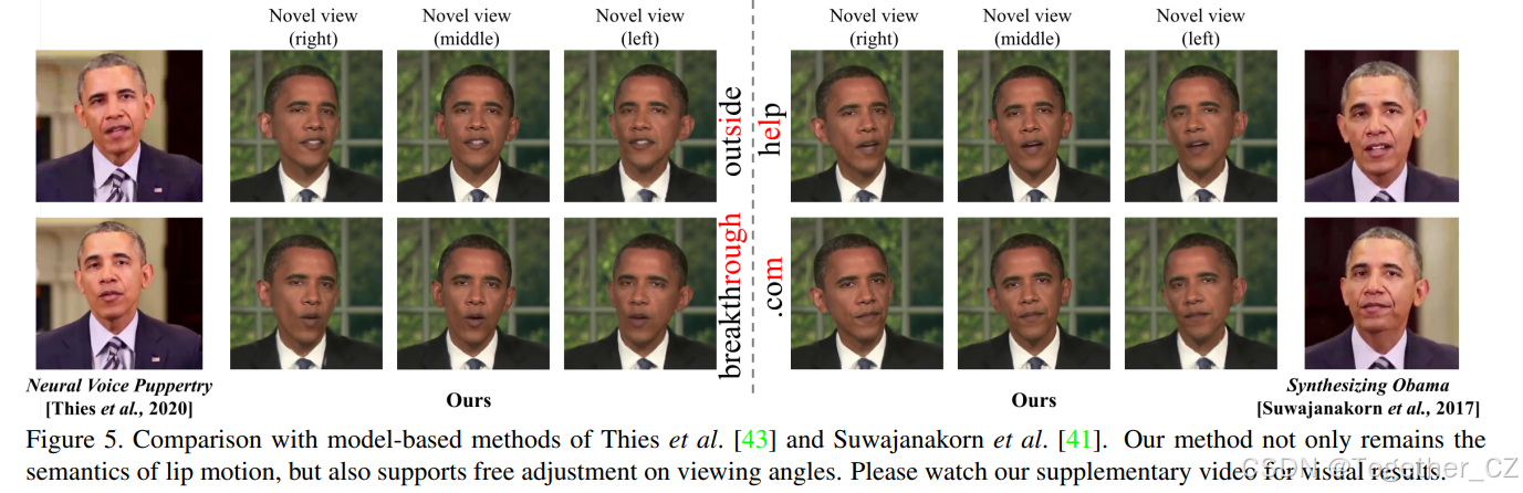 AD-NeRF: Audio Driven Neural Radiance Fields for Talking Head Synthesis——音频驱动的神经辐射场用于说话头合成-CSDN博客
