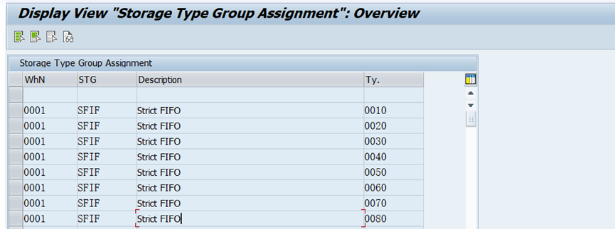 SAP EWM后台配置研习之Storage Type Group_sap ewm 架构-CSDN博客
