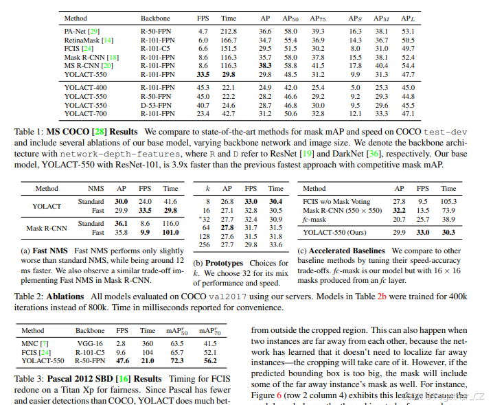 YOLACT: Real-time Instance Segmentation——实时实例分割-CSDN博客