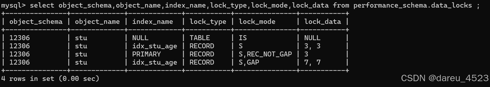 MySQL八股-深入理解间隙锁（GAP-LOCK）-CSDN博客