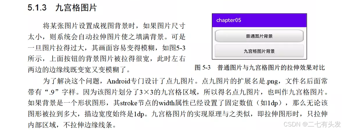 Android速成day04-中级控件-CSDN博客