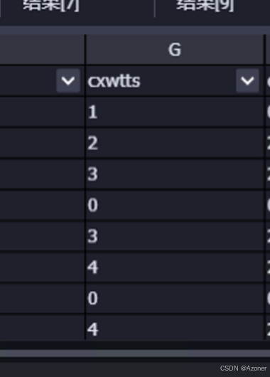 常用sql 连续天数问题天数连续问题如何计算 Csdn博客