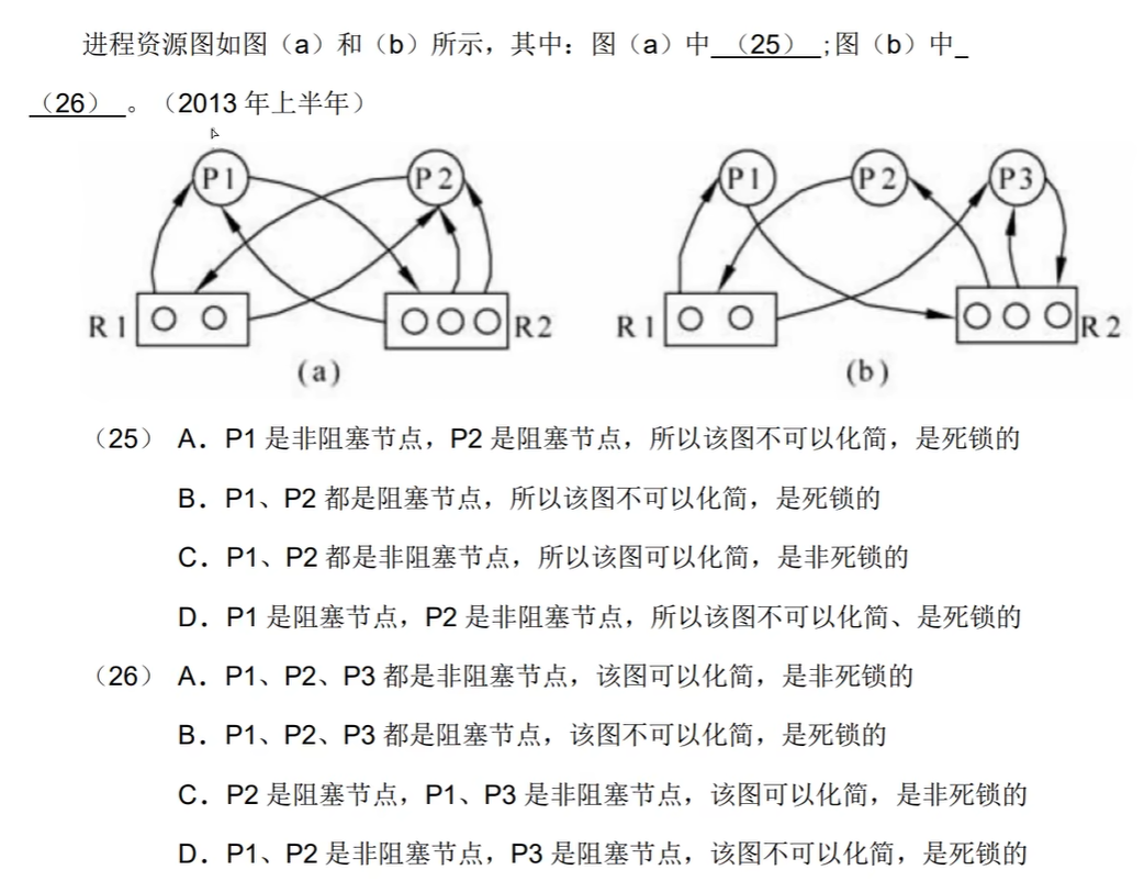 zst-2001 上午题-历年真题 操作系统(19个内容)_move data1 data2 真题-CSDN博客