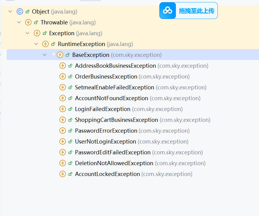 Day01-苍穹外卖-CSDN博客