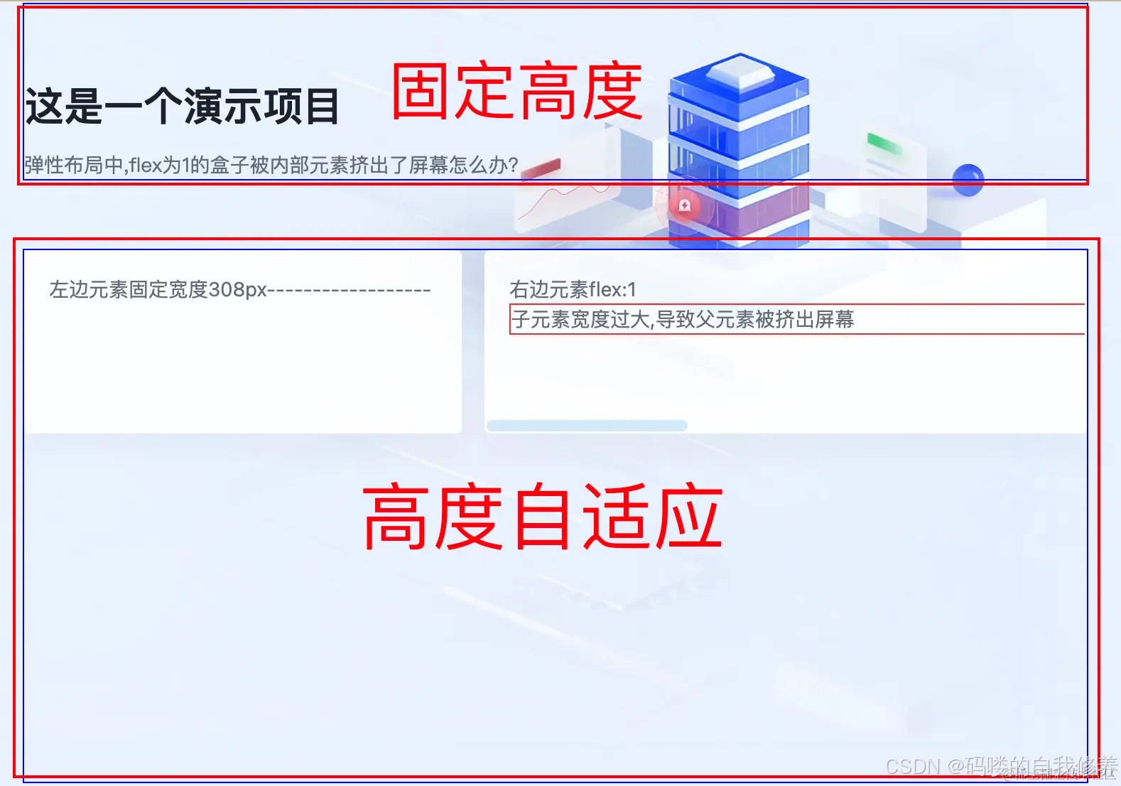 flex必看技巧：flex为1的父元素被子元素挤出屏幕怎么办？_css display:flex元素溢出-CSDN博客