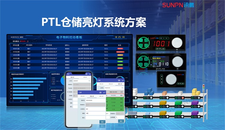 PTL 电子标签 赋能 MES 系统优化车间物料流转-CSDN博客