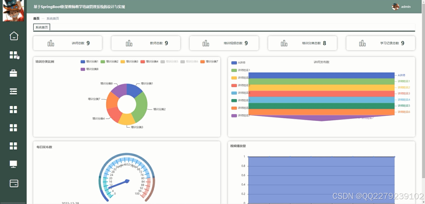 184基于java ssm springboot教师教学培训学习管理系统（源码+文档+运行视频+讲解视频）-CSDN博客