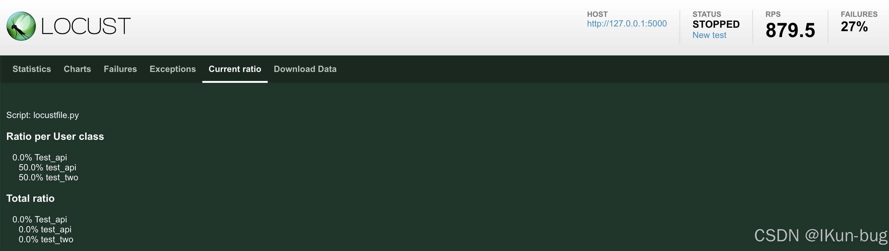 locust性能测试指南_locust安装-CSDN博客