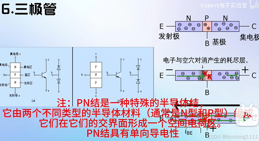 B站expert电子实验室，零基础入门pcb设计【入门篇】电路分析基础 基本元件（二极管三极管场效管）笔记expert电子实验室的第一个板子 Csdn博客