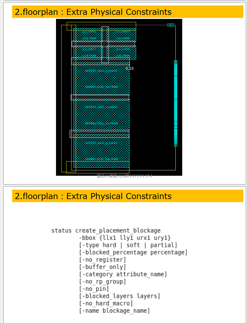 后端设计笔记 2 FLOORPLAN_floorplan脚本-CSDN博客