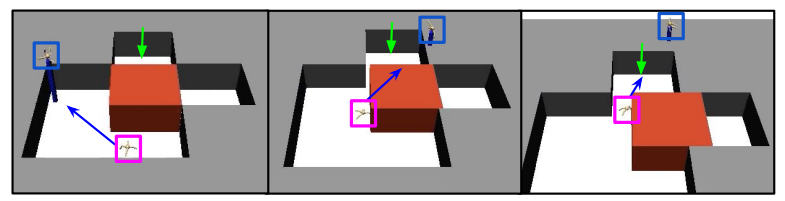 【Hierarchical RL】隐空间分层强化学习（HRL-LS ）算法_分层强化学习代码-CSDN博客