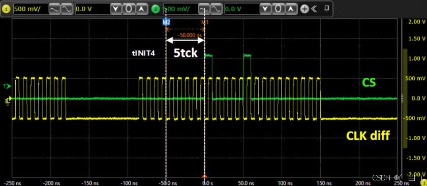 DDR Study - LPDDR5 Initial_vdd2h-CSDN博客