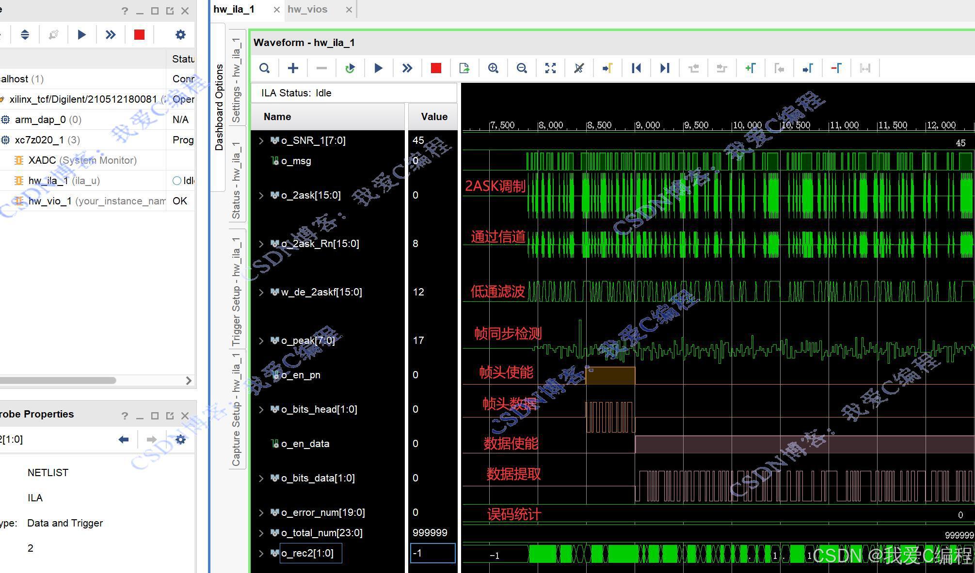 【硬件测试】基于FPGA的2ASK+帧同步系统开发与硬件片内测试,包含高斯信道,误码统计,可设置SNR_基于2ask的胎压监测系统-CSDN博客