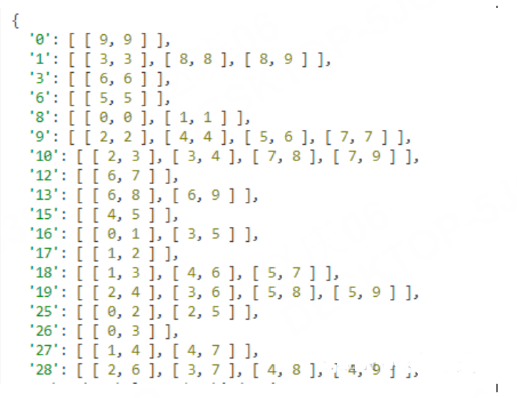 (新卷,200分)- 最多等和不相交连续子序列（Java & JS & Python）华为oD-CSDN博客