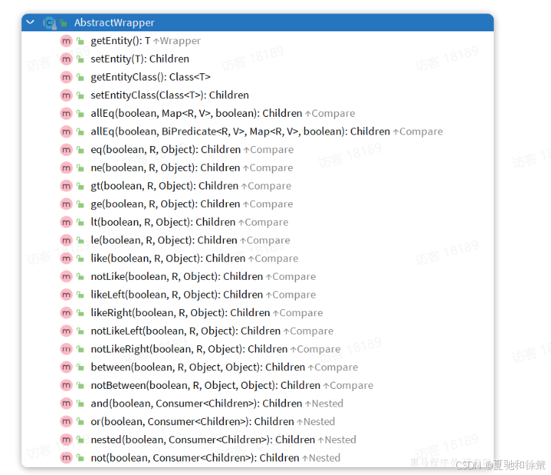 SpringCloud微服务 Day01 - MybatisPlus 快速入门与常见功能详解 _spring cloud快速入门-CSDN博客