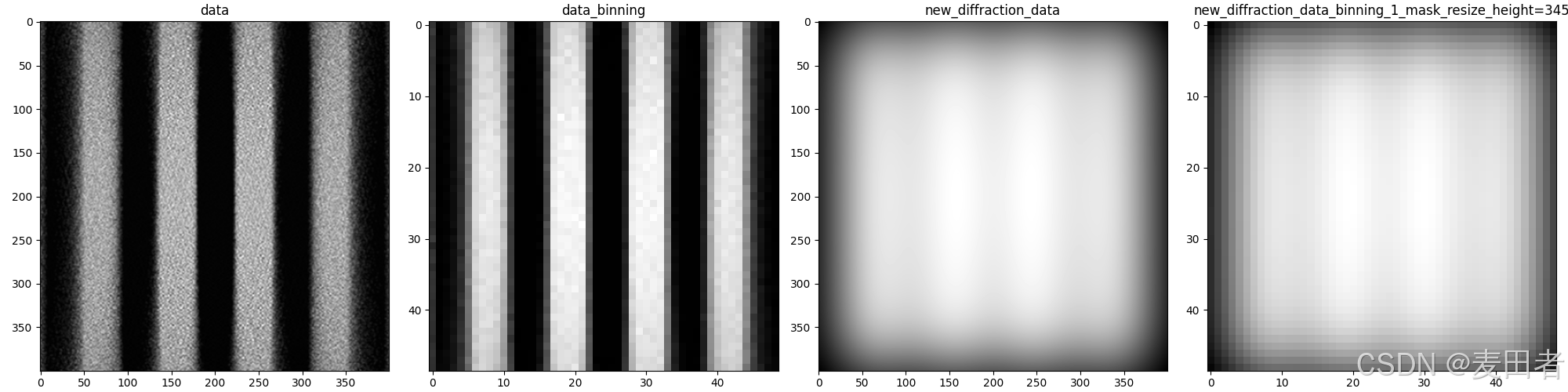 衍射mask_lighttools怎么看mtf-CSDN博客