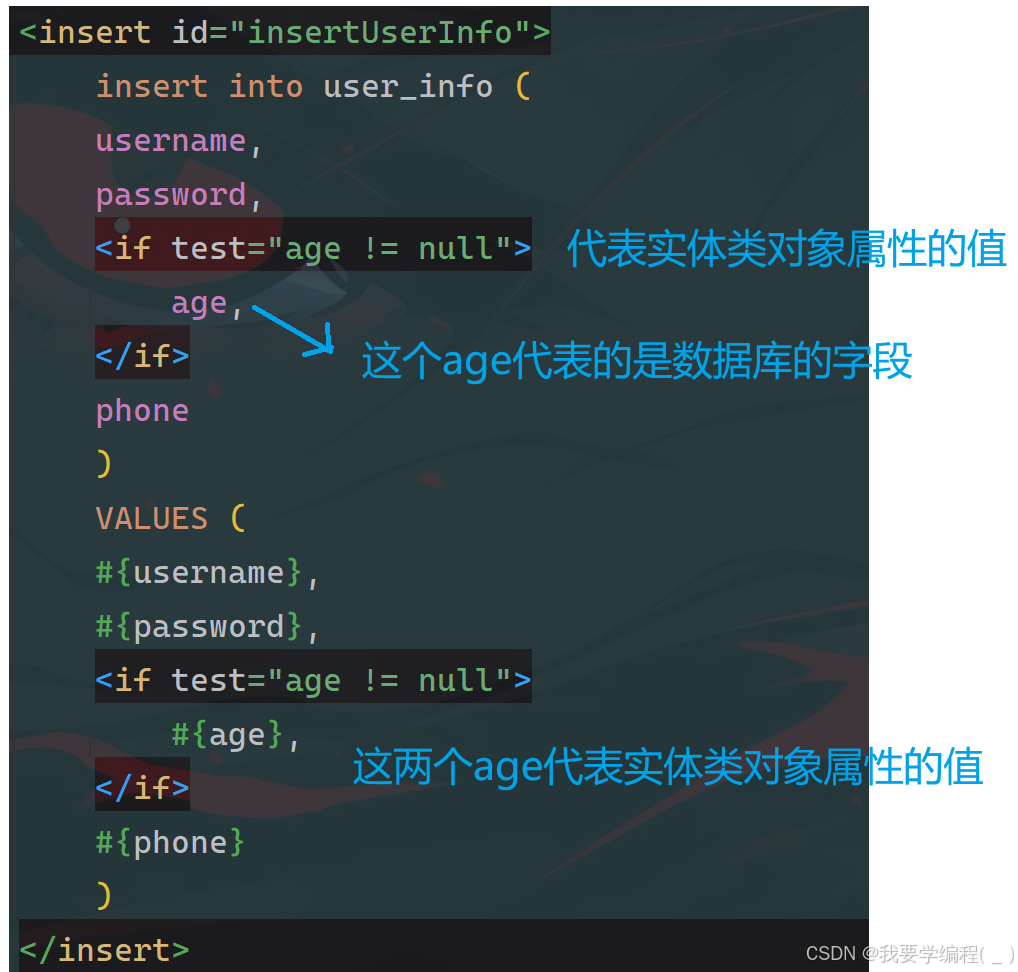 初始JavaEE篇 —— Mybatis操作数据库（下）-CSDN博客