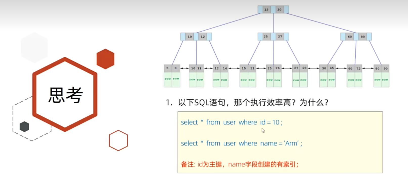 黑马程序员mysql基础篇和进阶篇笔记mysql黑马程序员素材 Csdn博客