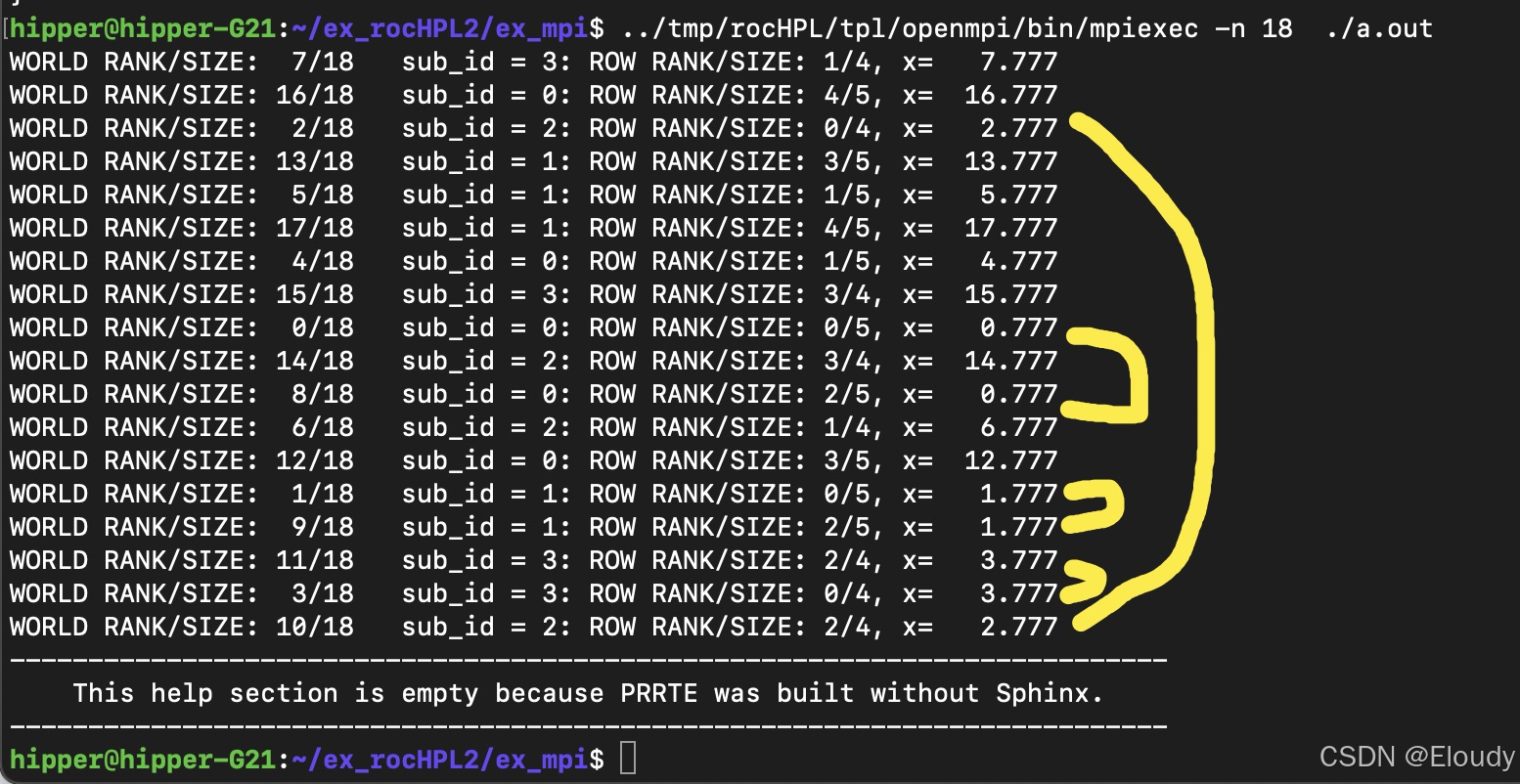 常用 MPI 函数和结构体说明备忘 MPI_Comm_split_type_mpi程序中一个变量是不是复制成多分-CSDN博客