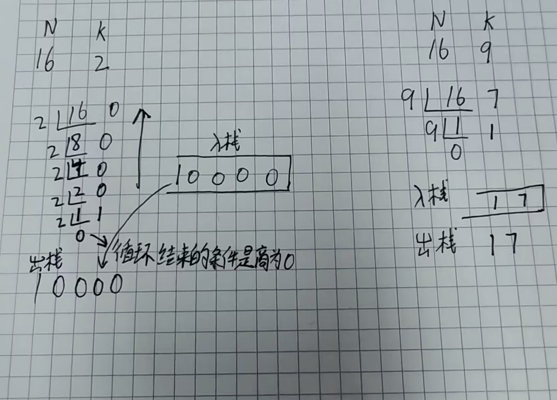 栈：进制转换-CSDN博客