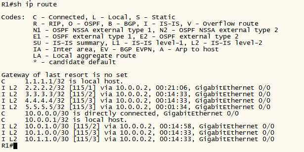 锐捷IGP协议ISIS配置_is和igp-CSDN博客