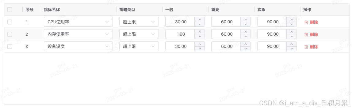vue3使用@vitejs/plugin-vue-jsx来满足jsx；解决jsx的eslint报错：Parsing error: ‘,‘ expected.eslint-CSDN博客