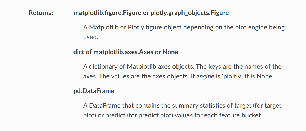 python训练 60天挑战-day32-CSDN博客