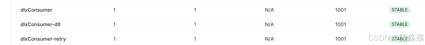 003 SpringBoot集成Kafka操作_springboot kafka多线程消费-CSDN博客