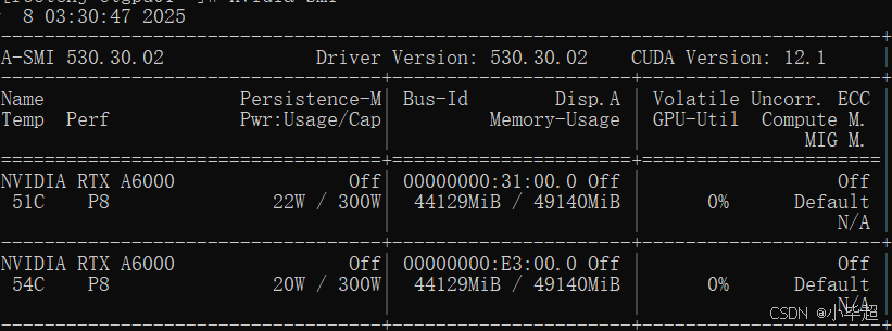 vLLM + Qwen3-Coder-30B-A3B-Instruct + Cline 构建私服级开发辅助引擎_qwen3-coder 30b 私有化-CSDN博客