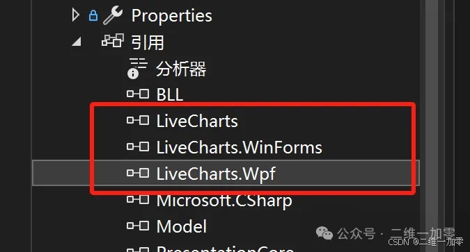 健康图形化——livechart-CSDN博客