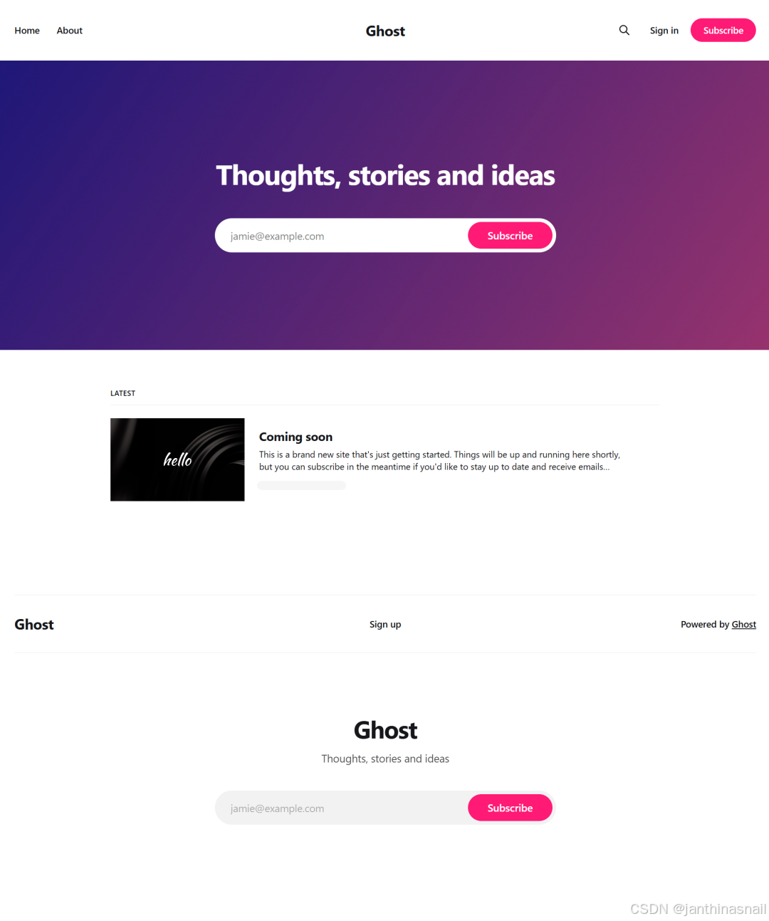 使用Docker安装Ghost博客（Ghost Docker版）_ghost docker安装-CSDN博客