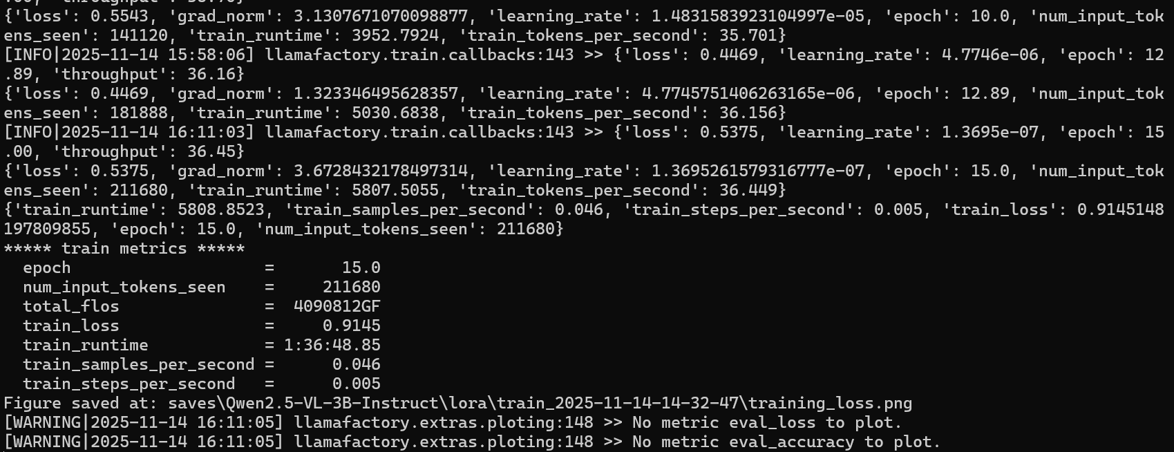 从数据集准备到大模型(qwen2.5-vl-3B)微调训练完整流程 -CSDN博客