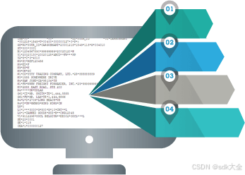 IPWorks Red Carpet 2024-CSDN博客