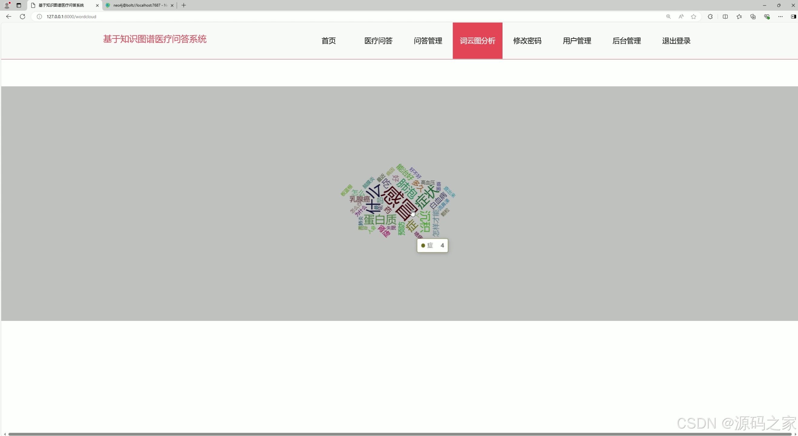 Python医疗问答系统 知识图谱 智能问答机器人 深度学习 可视化 Ne04j图形数据库 Bert模型 Django框架 Csdn博客
