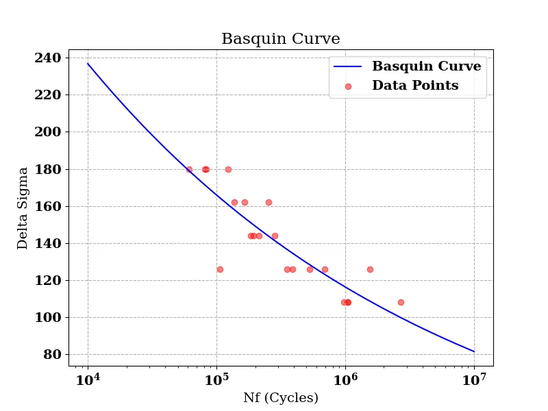 Day15 Python打卡训练营-CSDN博客