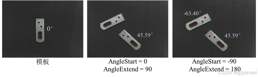 HALCON开发教程：模板匹配参数详解（下篇）_halcon模板匹配-CSDN博客